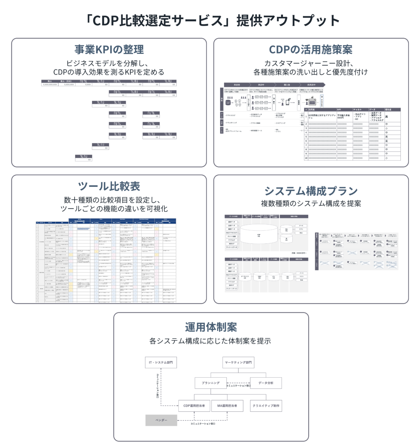 Speee、「CDP比較選定サービス」でCDP導入の意思決定を支援。事業成長を後押し | 株式会社Speee
